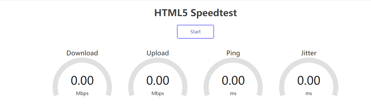 利用PHP空间安装HTML Speedtest在线测试 | 刺客博客 - 刺客博客